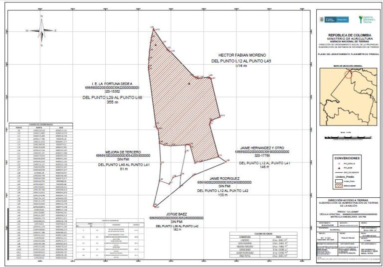 Levantamientos Catastrales - UAS Topografía